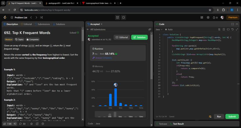 Anshuman Gogoi on LinkedIn: #dsa #hashmap #algorithm Anshuman Gogoi on LinkedIn: #dsa #hashmap #algorithm