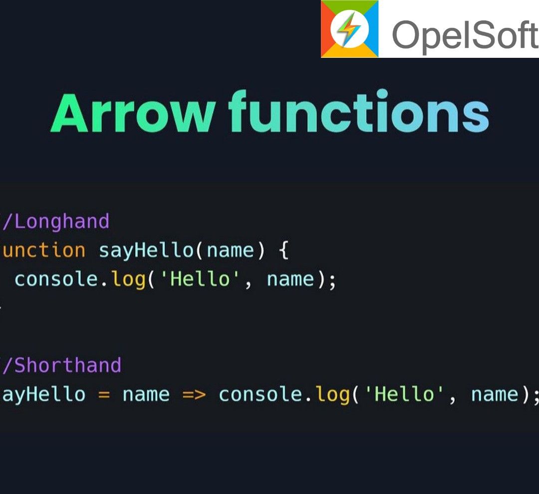 Opelsoft on LinkedIn: #writing #javascript #javaprogramming # ... Opelsoft on LinkedIn: #writing #javascript #javaprogramming # ...