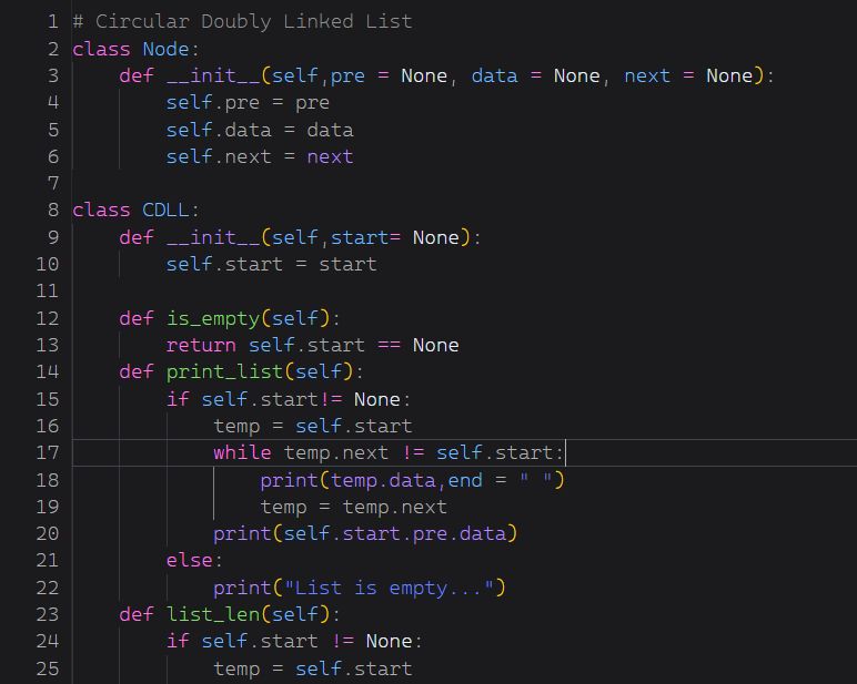 Shubham Keshri on LinkedIn: #datastructures #coding #python # ... Shubham Keshri on LinkedIn: #datastructures #coding #python # ...