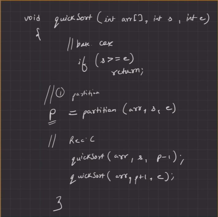 Anurag Ojha on LinkedIn: #day55 #150daysofchallenge #datastructures # ... Anurag Ojha on LinkedIn: #day55 #150daysofchallenge #datastructures # ...