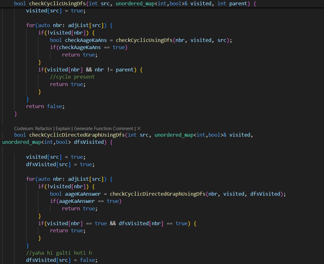 Sagar Seth on LinkedIn: #dsa #graphs #problemsolving #100daysofcode Sagar Seth on LinkedIn: #dsa #graphs #problemsolving #100daysofcode