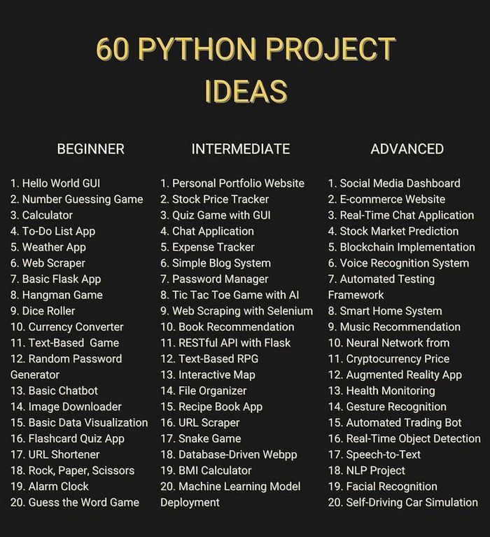 Jawad Hussain on LinkedIn: #ai #javascript #programming #dev #linux # ... Jawad Hussain on LinkedIn: #ai #javascript #programming #dev #linux # ...