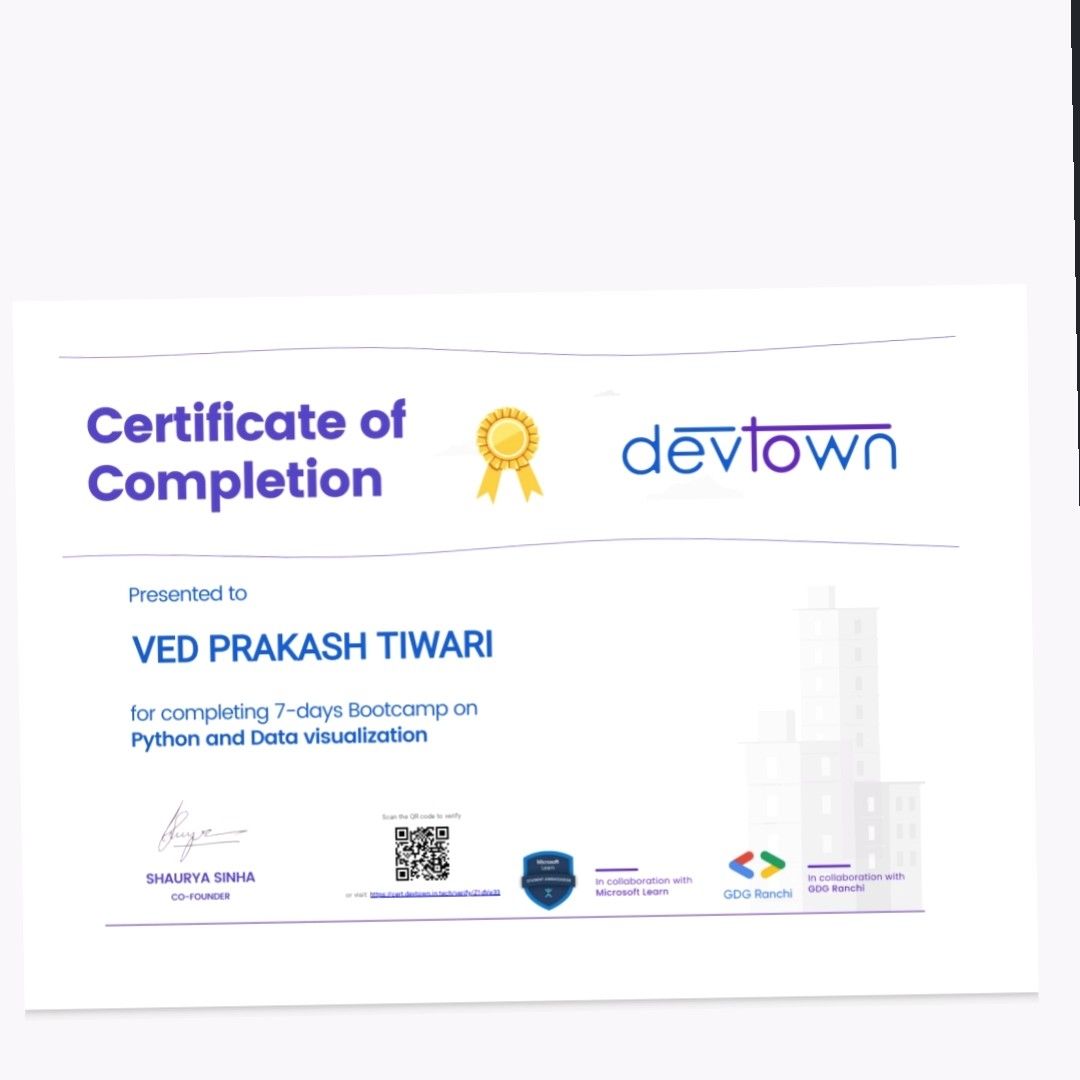 Ved Prakash Tiwari on LinkedIn: #pythonprogramming #datavisualisation Ved Prakash Tiwari on LinkedIn: #pythonprogramming #datavisualisation