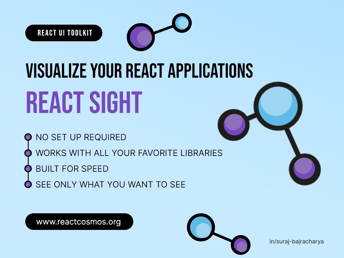 Suraj Bajracharya on LinkedIn: #reactjs #libraries #application # ... Suraj Bajracharya on LinkedIn: #reactjs #libraries #application # ...