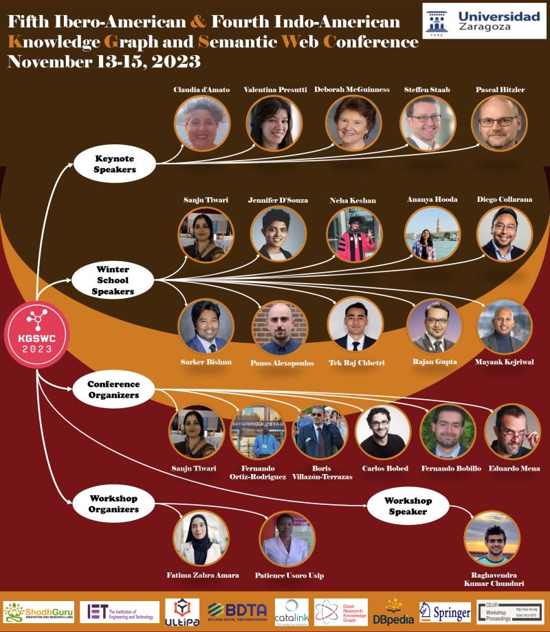 Mrs. Patience Usoro Usip (Ph.D) on LinkedIn: The 2023 edition of the ... Mrs. Patience Usoro Usip (Ph.D) on LinkedIn: The 2023 edition of the ...