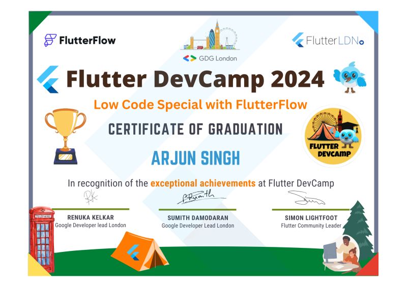 Arjun Singh on LinkedIn: building low code flutter app with flutter top ... Arjun Singh on LinkedIn: building low code flutter app with flutter top ...