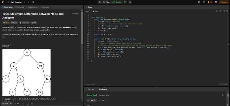 vaibhav Kadam on LinkedIn: #100daysofcode #binarytree #dfs # ... vaibhav Kadam on LinkedIn: #100daysofcode #binarytree #dfs # ...