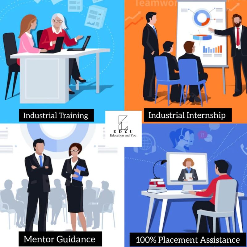 Pawan Kumar on LinkedIn: #edzu #edtech #course #onlinetraining # ... Pawan Kumar on LinkedIn: #edzu #edtech #course #onlinetraining # ...