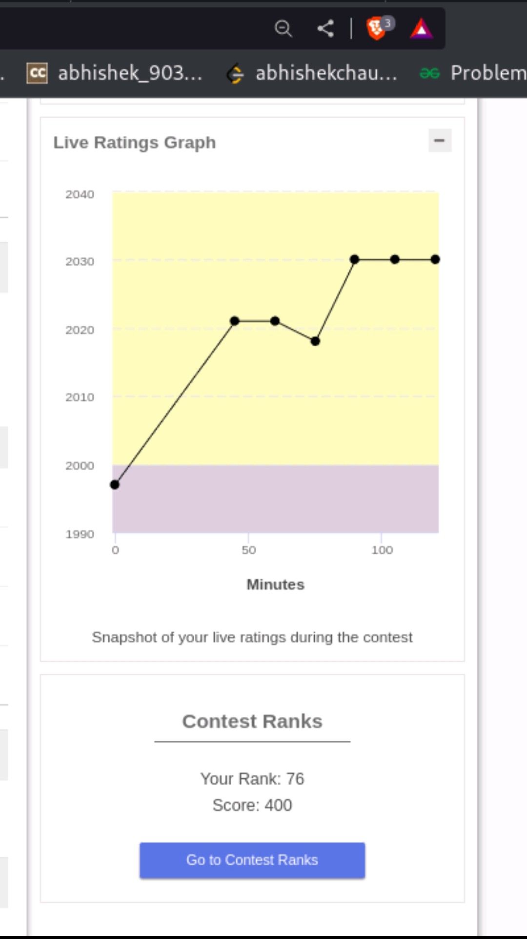 Abhishek Chauhan on LinkedIn: In CodeChef Starters 86 I'm secure Global ... Abhishek Chauhan on LinkedIn: In CodeChef Starters 86 I'm secure Global ...