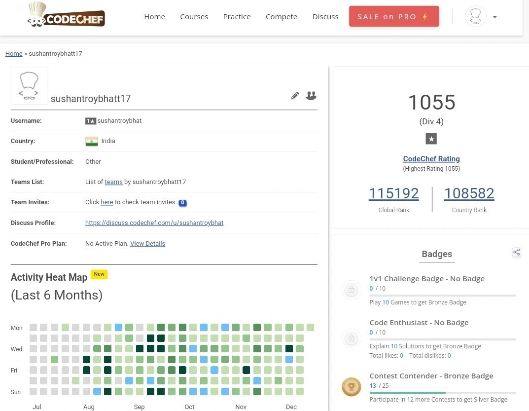 Sushant Roy Bhatt on LinkedIn: #hardwork #codechef Sushant Roy Bhatt on LinkedIn: #hardwork #codechef