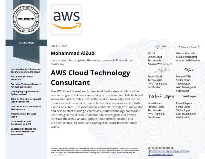 Mohammad AlZu'bi on LinkedIn: #aws #cloudcomputing #certification | 22 ... Mohammad AlZu'bi on LinkedIn: #aws #cloudcomputing #certification | 22 ...