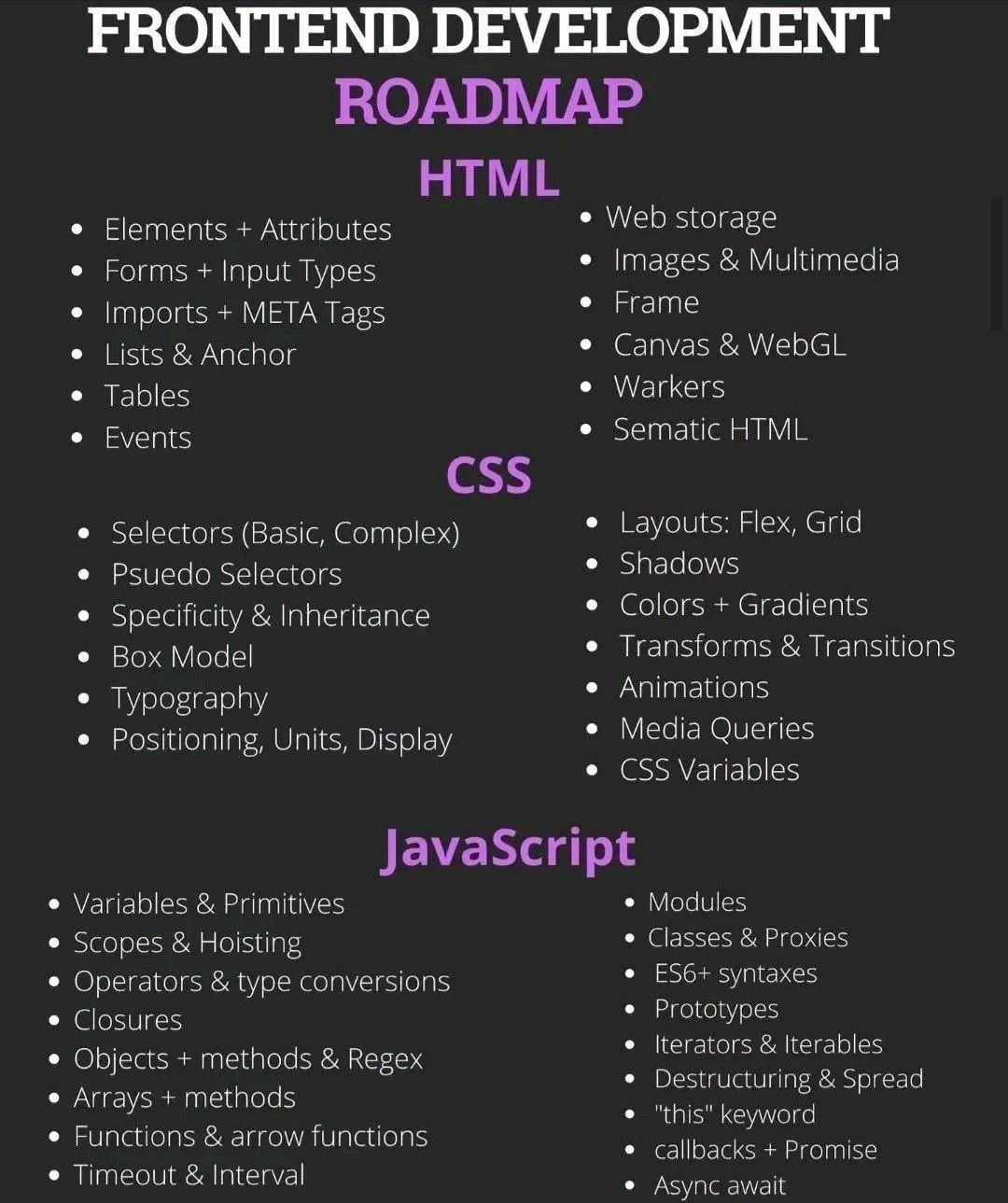 AKASH PAWAR on LinkedIn: #programming #javascript #reactjs #html # ... AKASH PAWAR on LinkedIn: #programming #javascript #reactjs #html # ...