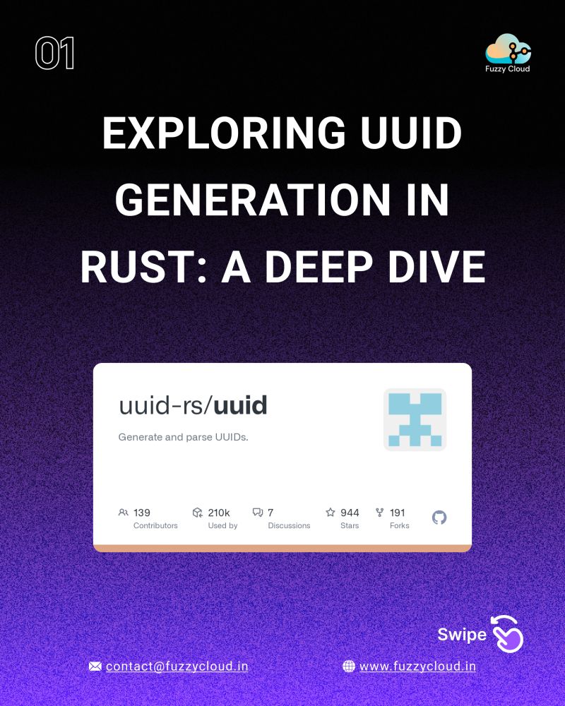 Fuzzy Cloud on LinkedIn: #rustlang #rustprogramming #rustcommunity # ... Fuzzy Cloud on LinkedIn: #rustlang #rustprogramming #rustcommunity # ...