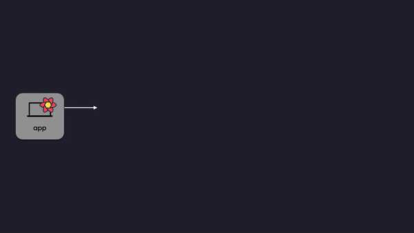 Boaz Kiptoo on LinkedIn: #react #tutorial #reactquery #data Boaz Kiptoo on LinkedIn: #react #tutorial #reactquery #data