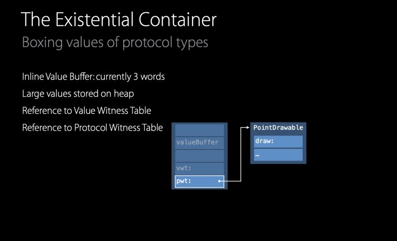 Ali Rahal on LinkedIn: #swift #polymorphism # ... Ali Rahal on LinkedIn: #swift #polymorphism # ...