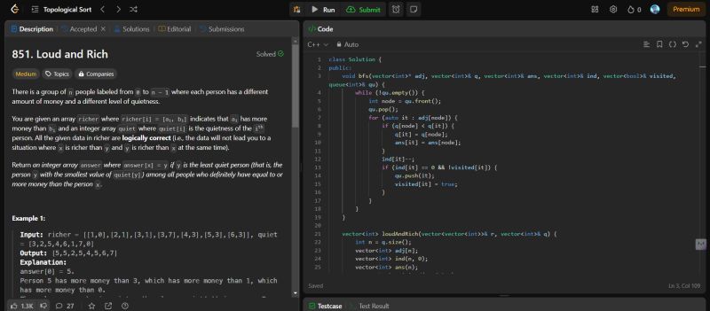 Sagar Seth on LinkedIn: #dsa #graphs #topologicalsort #problemsolving ... Sagar Seth on LinkedIn: #dsa #graphs #topologicalsort #problemsolving ...