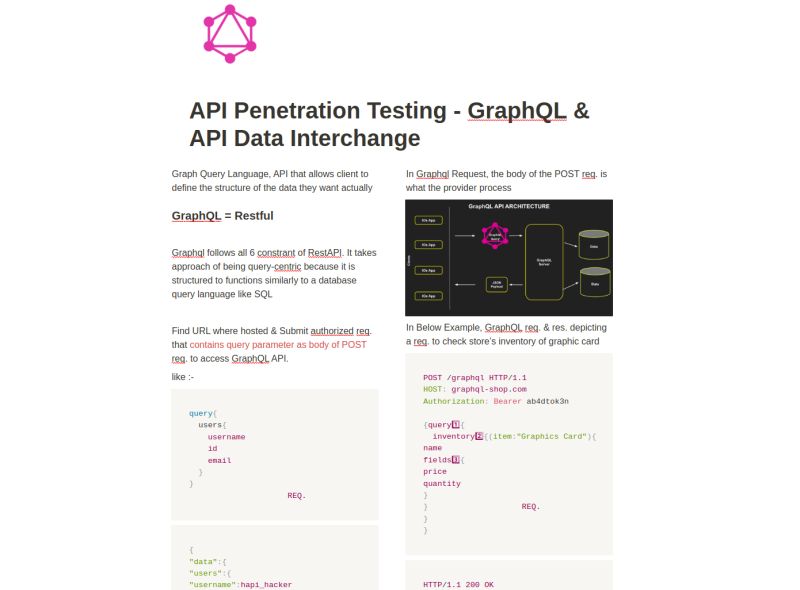 Abhishek Meena on LinkedIn: API Penetration Testing Series - Part 4 ... Abhishek Meena on LinkedIn: API Penetration Testing Series - Part 4 ...