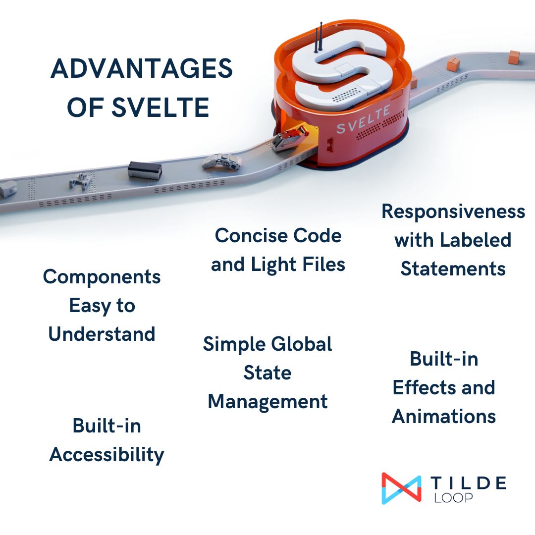 Tilde Loop on LinkedIn: #svelteframework #softwaredevelopment # ... Tilde Loop on LinkedIn: #svelteframework #softwaredevelopment # ...
