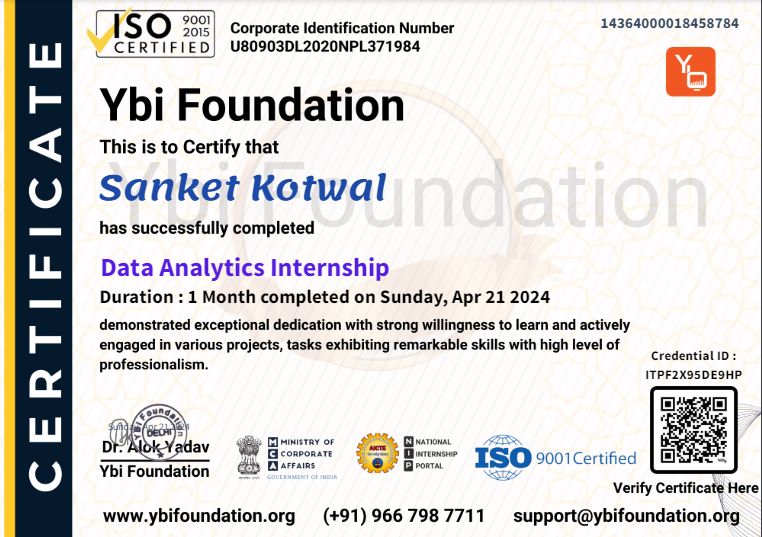 Sanket Kotwal on LinkedIn: #dataanalytics #internshipcertificate # ... Sanket Kotwal on LinkedIn: #dataanalytics #internshipcertificate # ...
