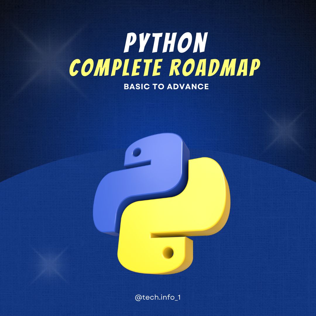 Dewang Kumar on LinkedIn: #python #pythonprogramming Dewang Kumar on LinkedIn: #python #pythonprogramming