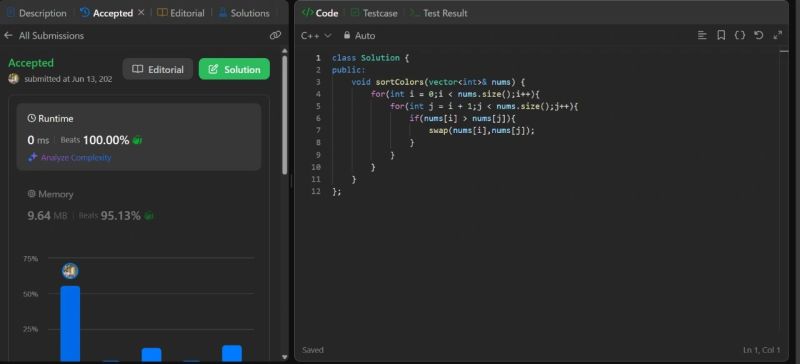 Parthav Chauhan on LinkedIn: #day21of100daysofcode #100daysofcode # ... Parthav Chauhan on LinkedIn: #day21of100daysofcode #100daysofcode # ...