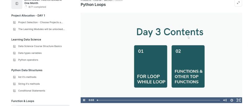 Avishee Dubey on LinkedIn: #dailyinternshipjournaling #pythonfunctions ... Avishee Dubey on LinkedIn: #dailyinternshipjournaling #pythonfunctions ...