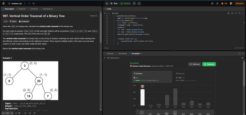 Saksham singh Bhadauria on LinkedIn: #leetcode #coding #datastructures ... Saksham singh Bhadauria on LinkedIn: #leetcode #coding #datastructures ...