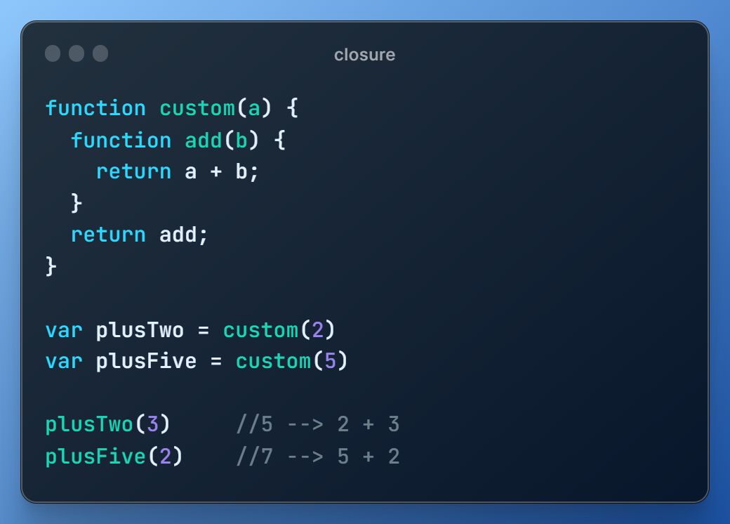 Shubham Hirap on LinkedIn: #javascript #closures #programming #coding # ... Shubham Hirap on LinkedIn: #javascript #closures #programming #coding # ...