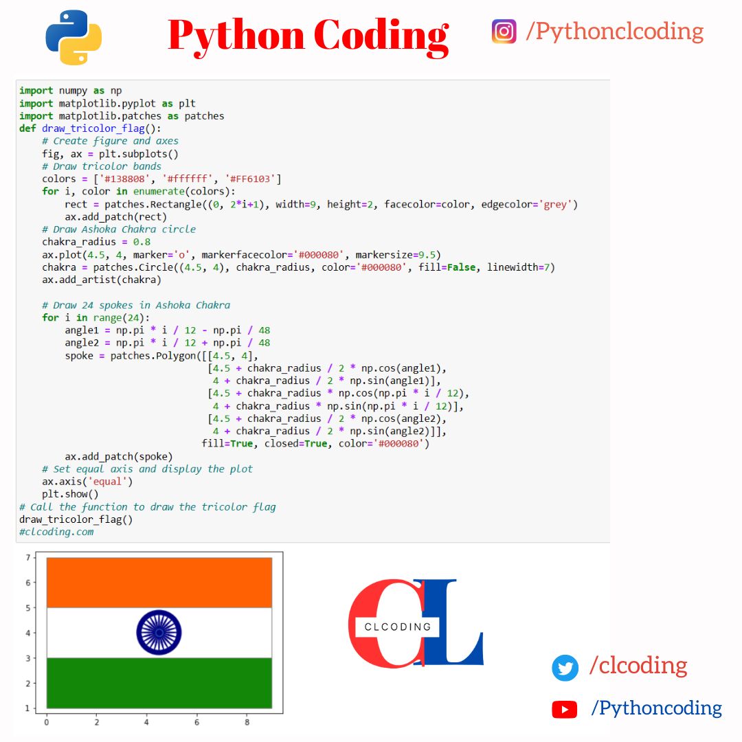 Python Coding on LinkedIn: Indian Flag using NumPy and Matplotlib in ... Python Coding on LinkedIn: Indian Flag using NumPy and Matplotlib in ...