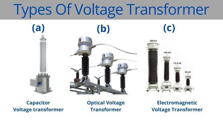 ENGR MUHAMMAD BILAL AKMAL on LinkedIn: TYPES OF VOLTAGE TRANSFORMER ENGR MUHAMMAD BILAL AKMAL on LinkedIn: TYPES OF VOLTAGE TRANSFORMER