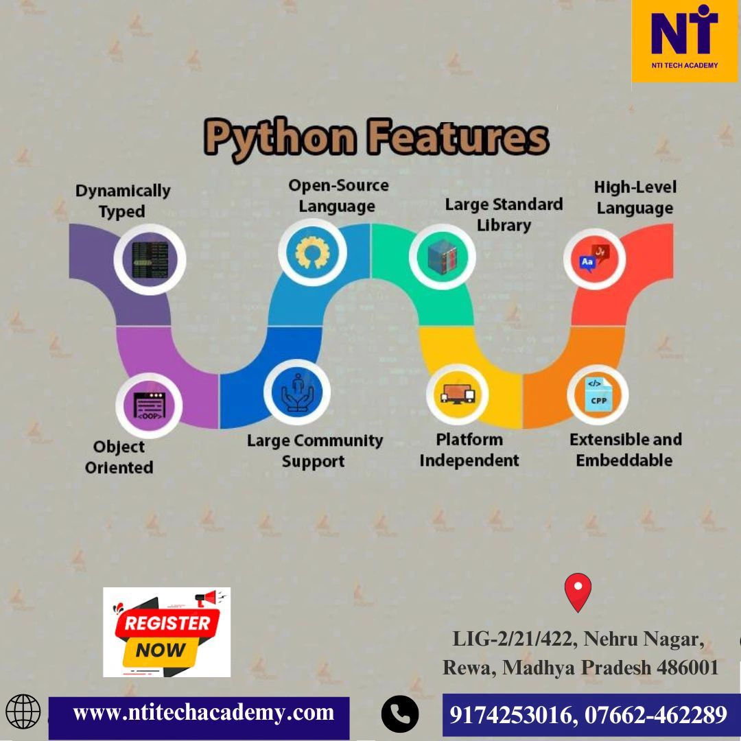 NTI TECH ACADEMY on LinkedIn: #pythoncourses #learnpython # ... NTI TECH ACADEMY on LinkedIn: #pythoncourses #learnpython # ...