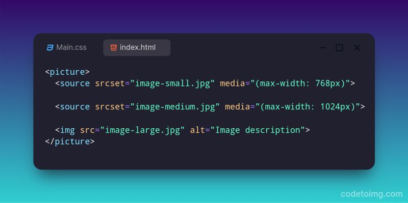 How Responsive Images for Enhanced User Experience | Akshay Kalhane ... How Responsive Images for Enhanced User Experience | Akshay Kalhane ...
