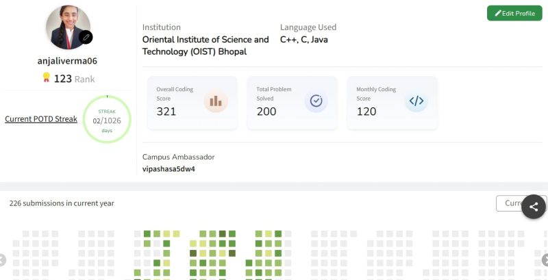 Anjali Verma on LinkedIn: #programming #geeksforgeeks Anjali Verma on LinkedIn: #programming #geeksforgeeks