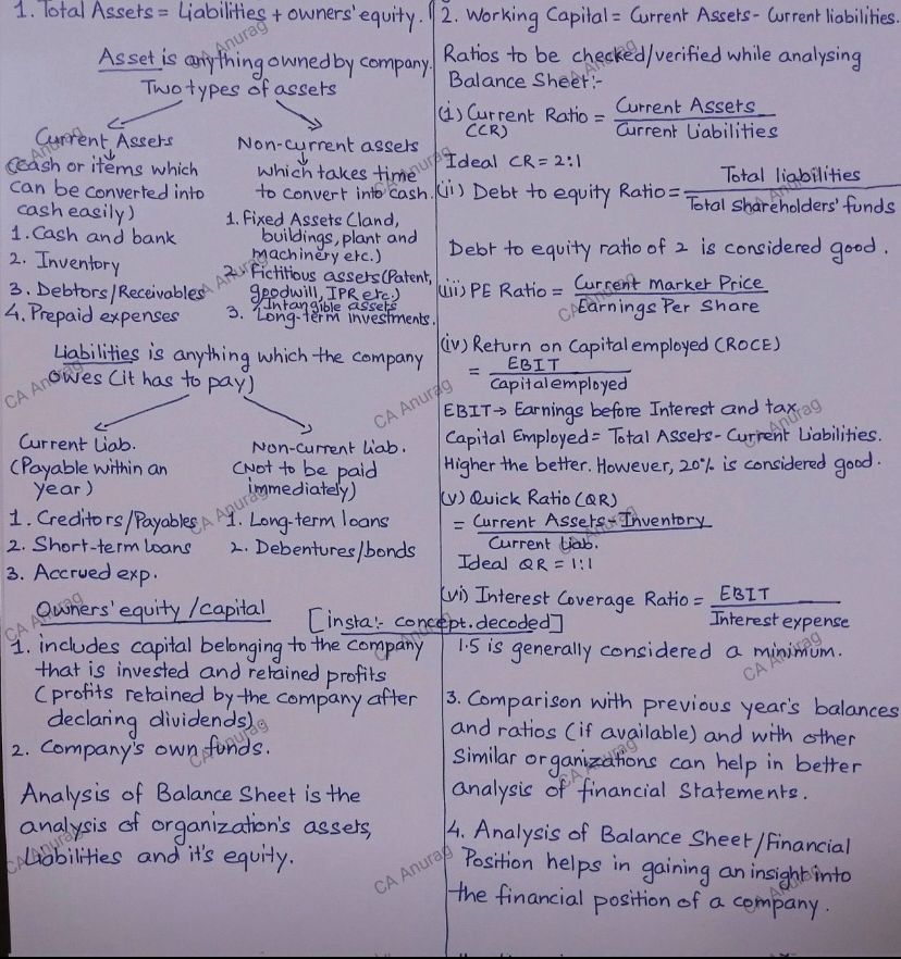 Rishabh Thakur on LinkedIn: Brief Analysis of Balance Sheet Rishabh Thakur on LinkedIn: Brief Analysis of Balance Sheet