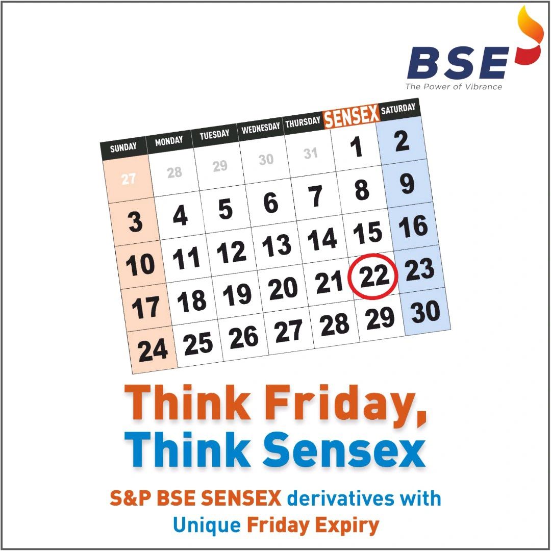 Deepak Chaudhary on LinkedIn: #sensex #options #bseindia Deepak Chaudhary on LinkedIn: #sensex #options #bseindia