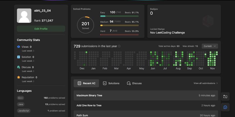 Passed 200+ DSA questions on Leetcode | Abhishek Gupta posted on the ... Passed 200+ DSA questions on Leetcode | Abhishek Gupta posted on the ...