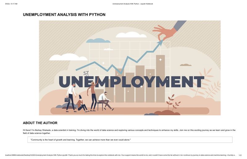 Akshay Shekade on LinkedIn: #unemploymentanalysis #dataanalytics # ... Akshay Shekade on LinkedIn: #unemploymentanalysis #dataanalytics # ...