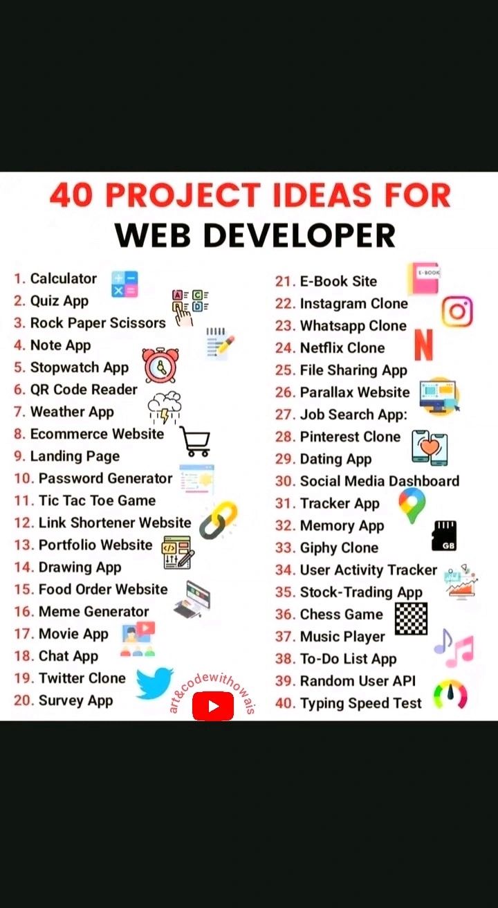 Owais Ahmad on LinkedIn: #programming #coding #webdevelopment #frontend Owais Ahmad on LinkedIn: #programming #coding #webdevelopment #frontend