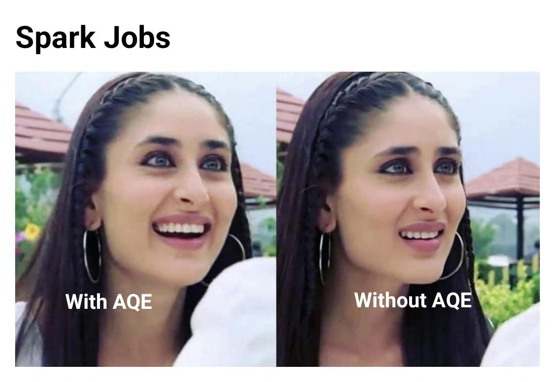 How AQE affects Spark Jobs | Subham Khandelwal posted on the topic ... How AQE affects Spark Jobs | Subham Khandelwal posted on the topic ...