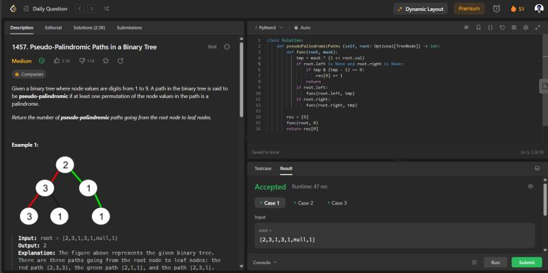 Satyam Soni on LinkedIn: #leetcode #100daysofcode #dsadailychallenge # ... Satyam Soni on LinkedIn: #leetcode #100daysofcode #dsadailychallenge # ...