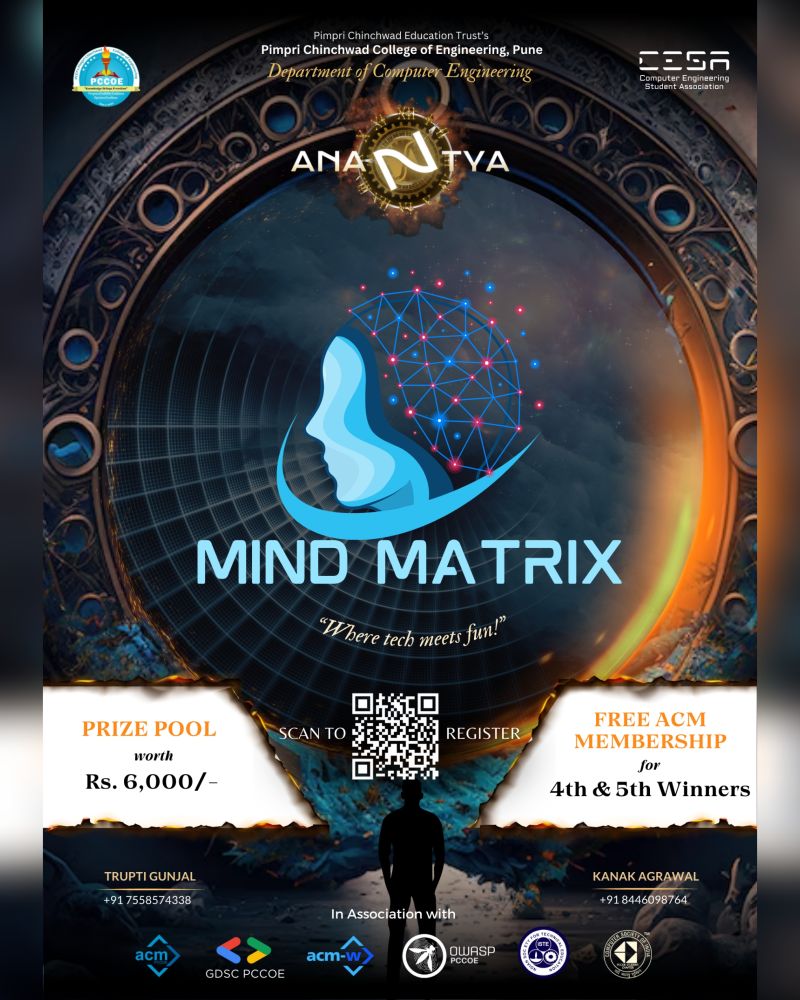 PCCOE ACM Student Chapter on LinkedIn: #mindmatrix #intellectualjourney ... PCCOE ACM Student Chapter on LinkedIn: #mindmatrix #intellectualjourney ...