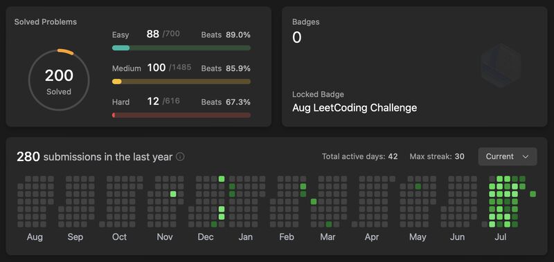 Divyanshu Prasad on LinkedIn: #leetcode #leetcodechallenge #potd #gfg # ... Divyanshu Prasad on LinkedIn: #leetcode #leetcodechallenge #potd #gfg # ...