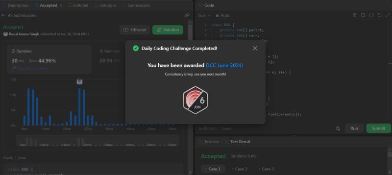 Kunal Kumar Singh on LinkedIn: #dailychallenge #100daysofcode #leetcode ... Kunal Kumar Singh on LinkedIn: #dailychallenge #100daysofcode #leetcode ...