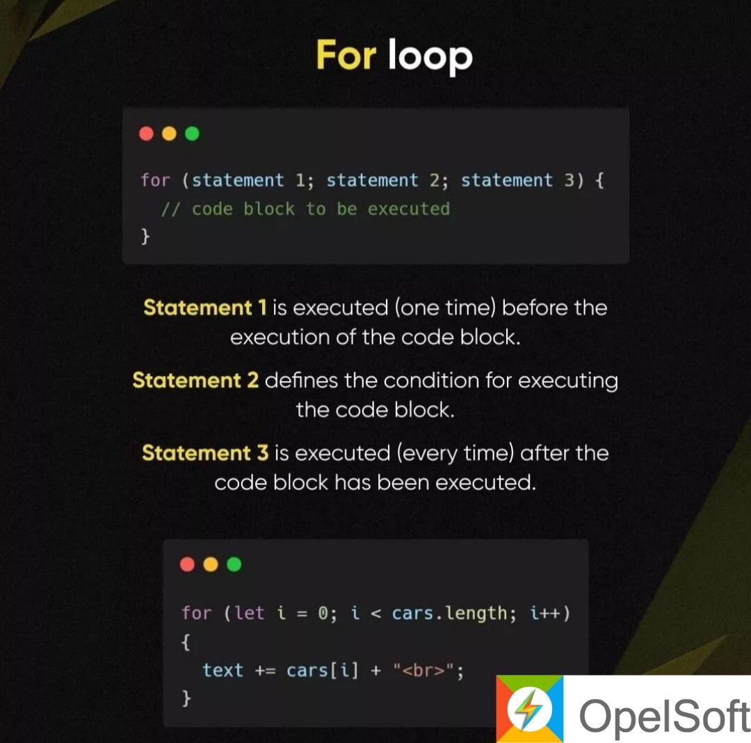 Opelsoft on LinkedIn: #programming #javaprogramming # ... Opelsoft on LinkedIn: #programming #javaprogramming # ...