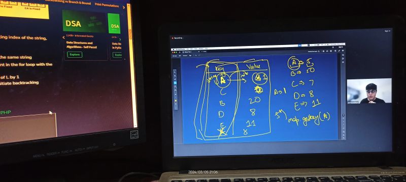 Surya Pratap Singh on LinkedIn: #binarytrees #recursion # ... Surya Pratap Singh on LinkedIn: #binarytrees #recursion # ...