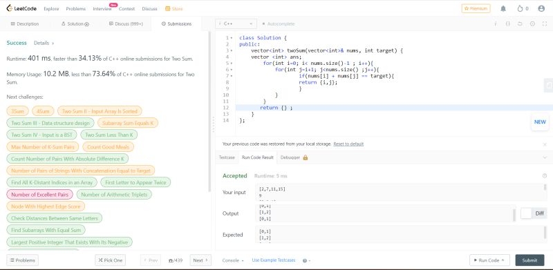 Mahi Gour on LinkedIn: #day70 #100daysofcode #leetcode # ... Mahi Gour on LinkedIn: #day70 #100daysofcode #leetcode # ...