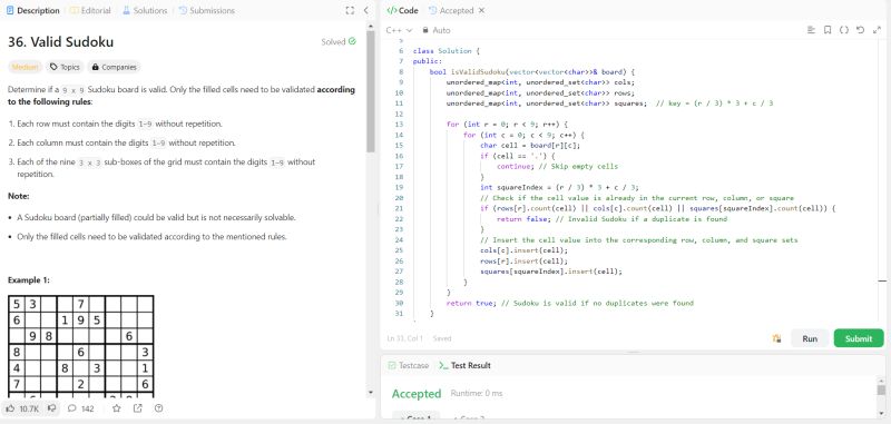 Mazen mohamed on LinkedIn: #leetcode #codinginterview #techinterview # ... Mazen mohamed on LinkedIn: #leetcode #codinginterview #techinterview # ...