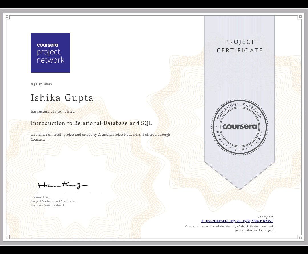 Ishika Gupta on LinkedIn: #project #rdbms #sql Ishika Gupta on LinkedIn: #project #rdbms #sql