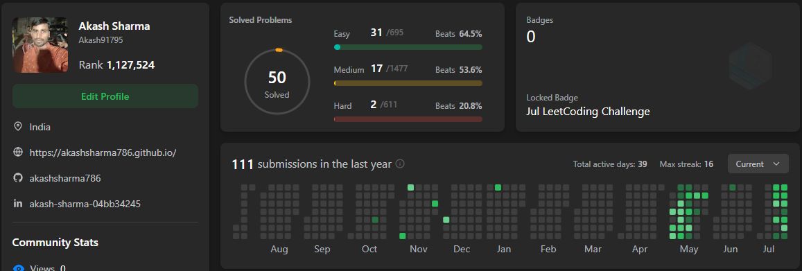 Akash Sharma on LinkedIn: Solved 50 problems on LeetCode Akash Sharma on LinkedIn: Solved 50 problems on LeetCode