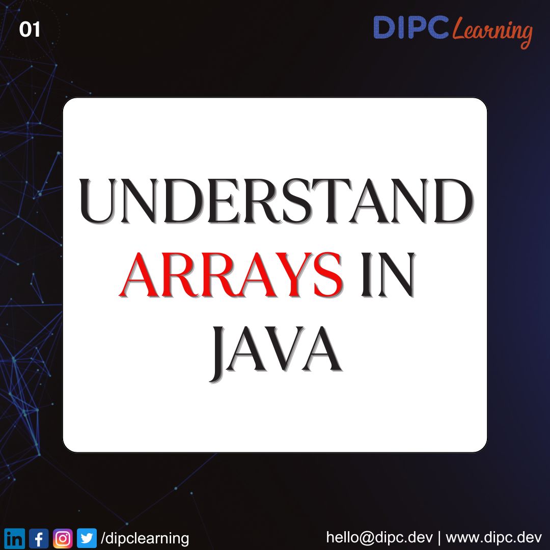 DIPC Learning on LinkedIn: #javadeveloper #java #programming #developer ... DIPC Learning on LinkedIn: #javadeveloper #java #programming #developer ...